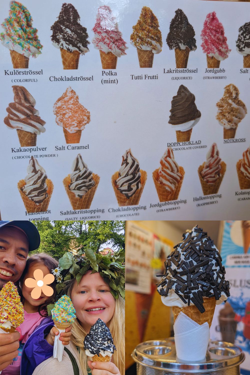 15 Best Things to Do in Stockholm with Kids + Itinerary (2026)