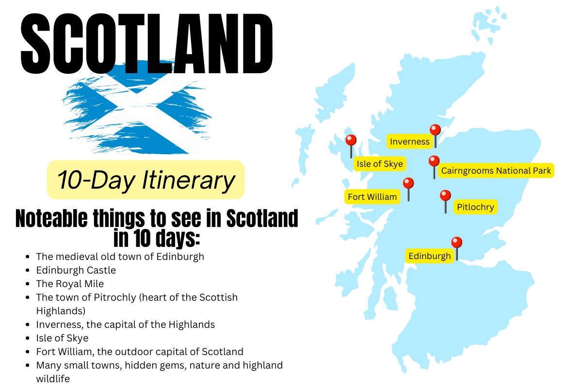 The BEST Scotland Itinerary: 10 Days